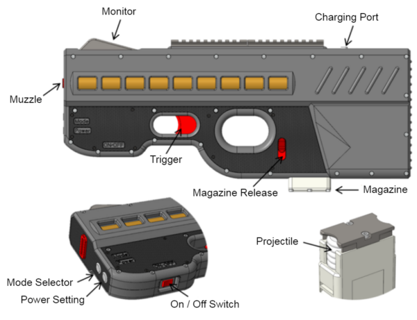 Home - Coil Accelerator